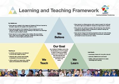 Learning and Teaching Framework